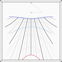 Cylindrical sundials - Shadows Pro
